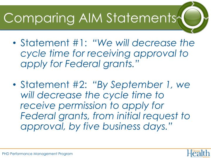 PPT - PDCA Training Series 2 PLAN, Part 1 PowerPoint Presentation - ID ...