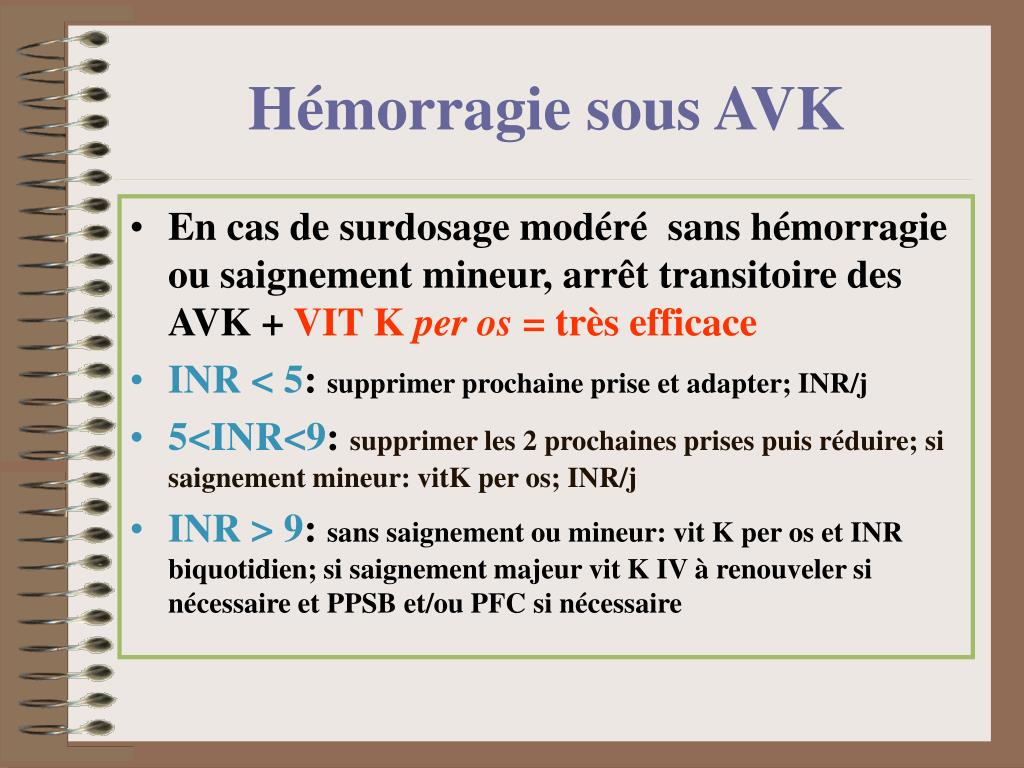 PPT - ANTIAGREGANTS ET ANTICOAGULANTS EN CARDIOLOGIE PowerPoint ...