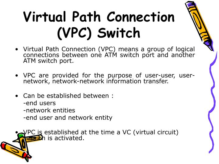 PPT - ATM COMPONENTS PowerPoint Presentation - ID:615346