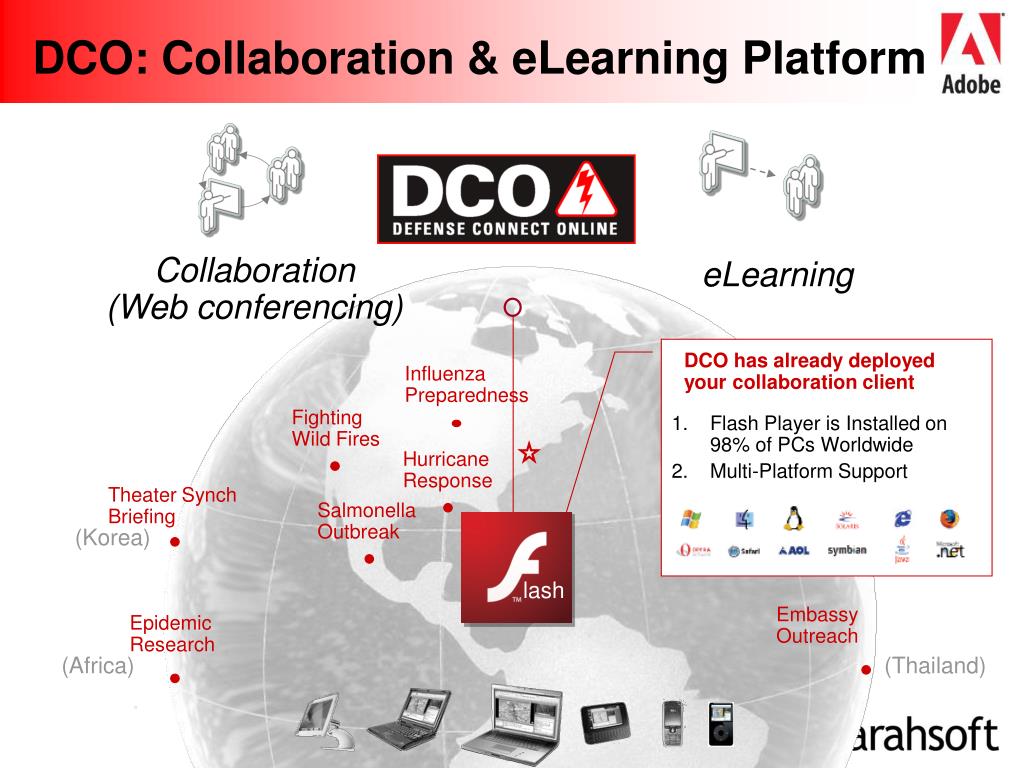 PPT - Defense Connect Online Bruce B. Jones Operations Manager, Air ...