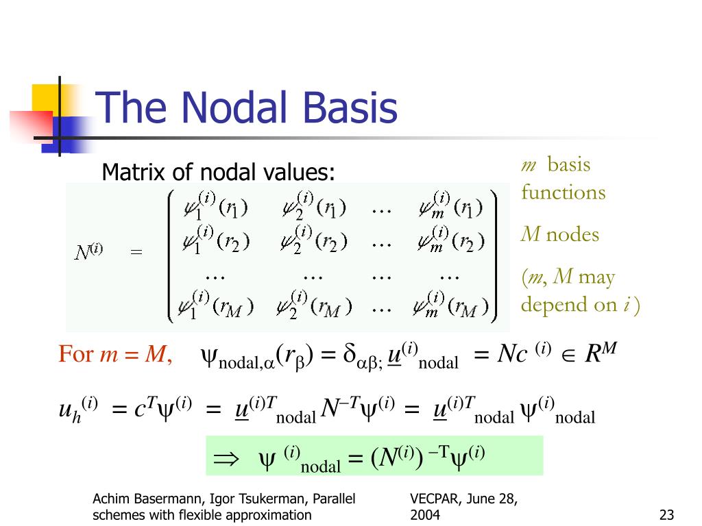 Ppt Flexible Local Approximation Schemes And Parallel Generalized Finite Element Method For 3757