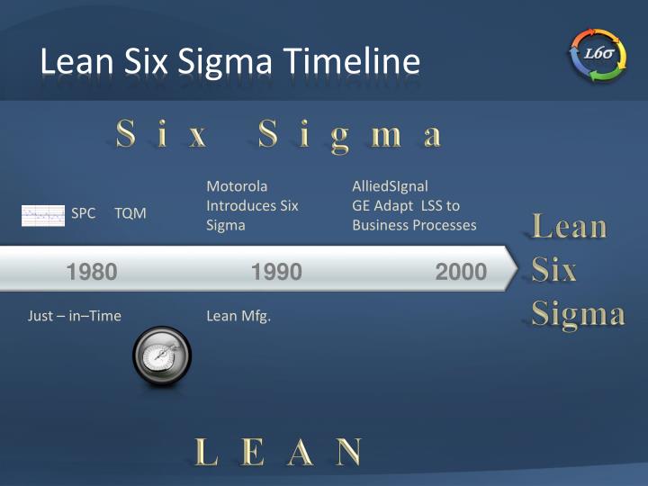 PPT - A Lean Six Sigma Primer for Project Managers PowerPoint ...