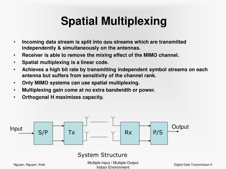 Ppt Multiple Input Multiple Output Communication Systems For Indoor Environments Powerpoint