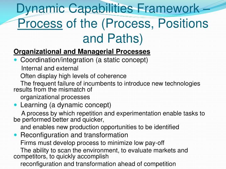 PPT - Dynamic C apabilities and S trategic M anagement PowerPoint ...