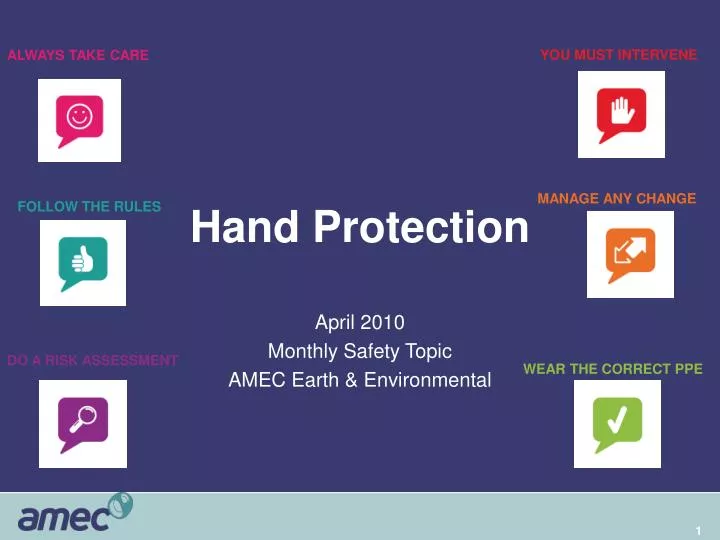 PPT - Hand Protection PowerPoint Presentation, free download - ID:617543