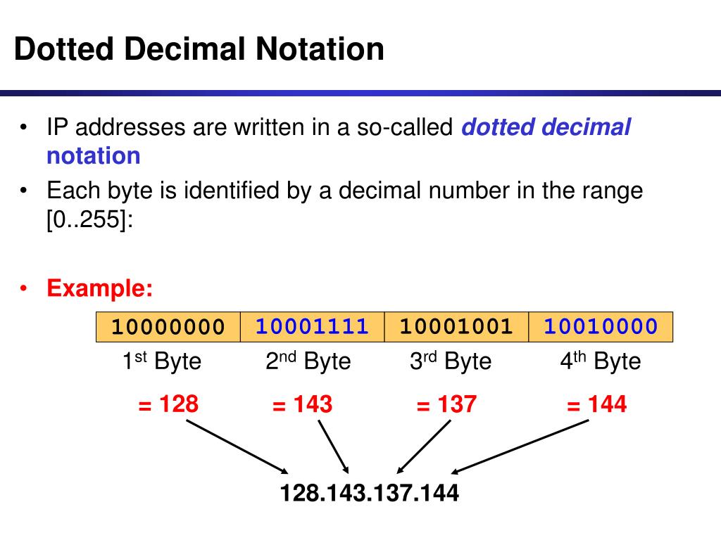 What Is Decimal Notation What Is Decimal Notation