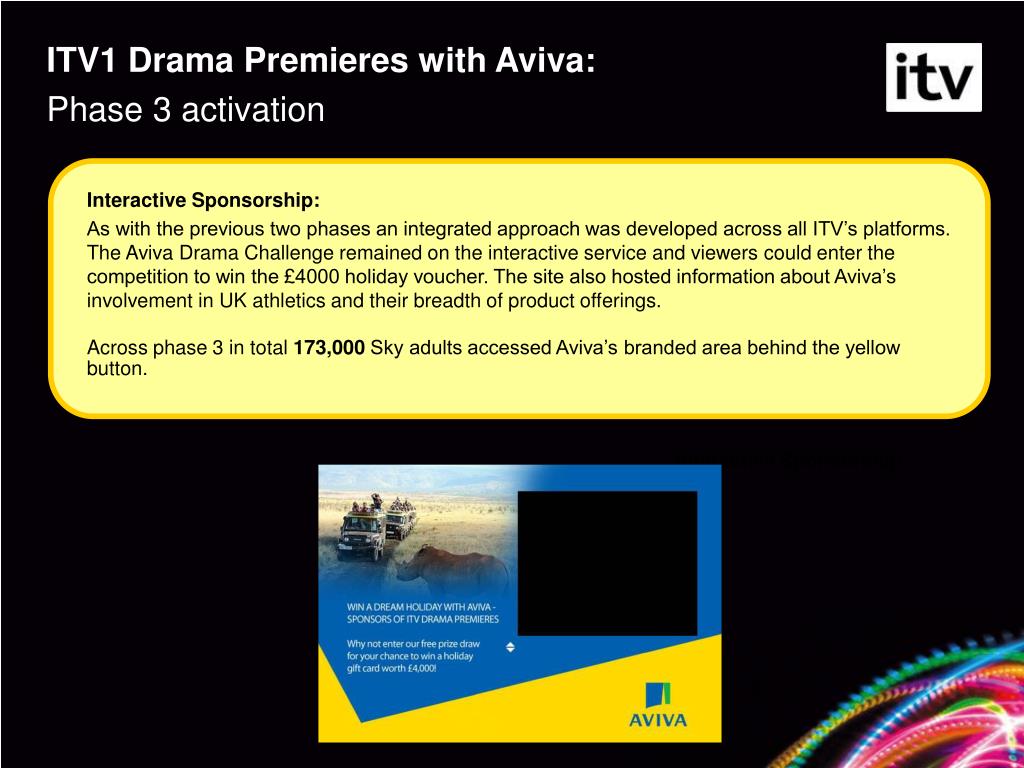 PPT - ITV1 Drama Premieres Sponsored by Aviva 1st July 2009 – 31st June ...