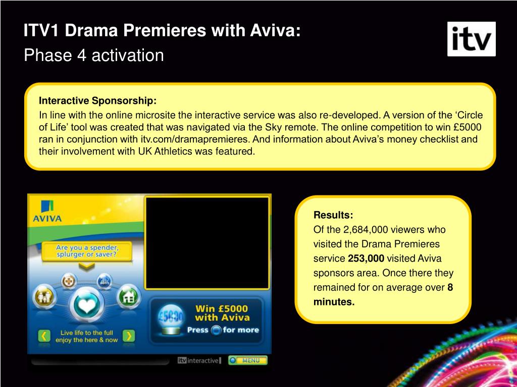PPT - ITV1 Drama Premieres Sponsored by Aviva 1st July 2009 – 31st June ...