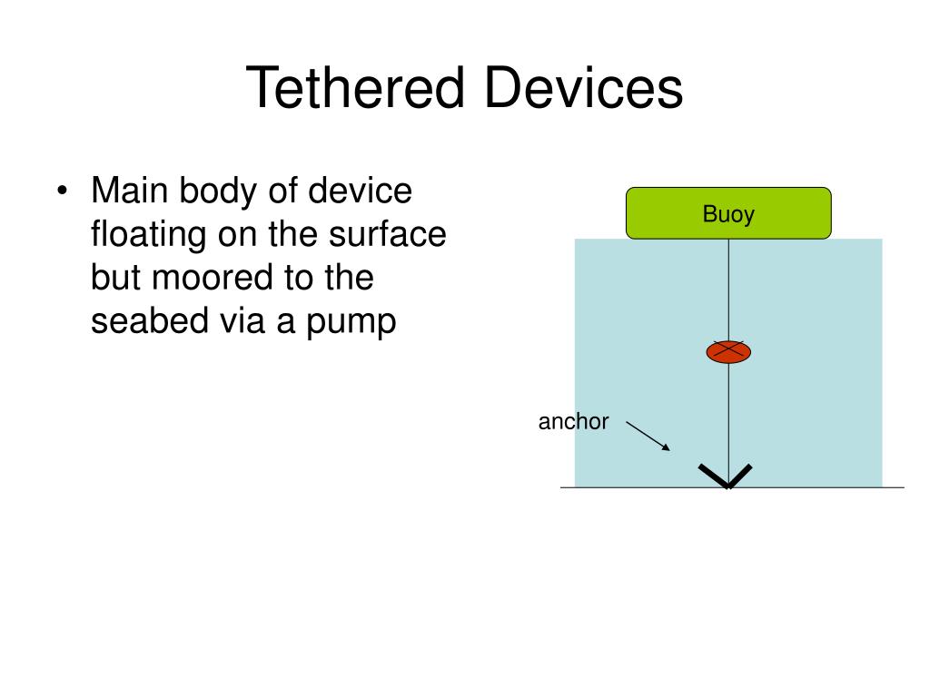 PPT - EE535: Renewable Energy: Systems, Technology & Economics ...