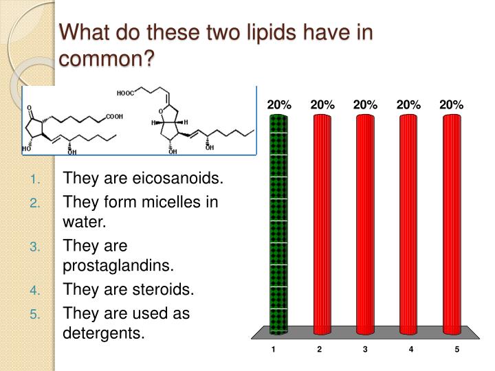 PPT - Chapter 27. Biomolecules : Lipids PowerPoint Presentation - ID:621330
