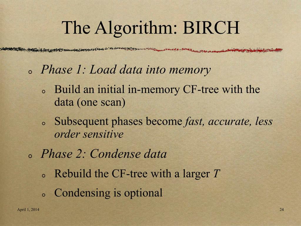 Ppt Birch A New Data Clustering Algorithm And Its Applications Powerpoint Presentation Id