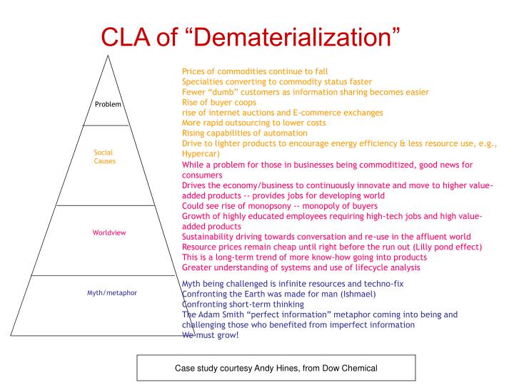 PPT - Causal Layered Analysis PowerPoint Presentation - ID:623214