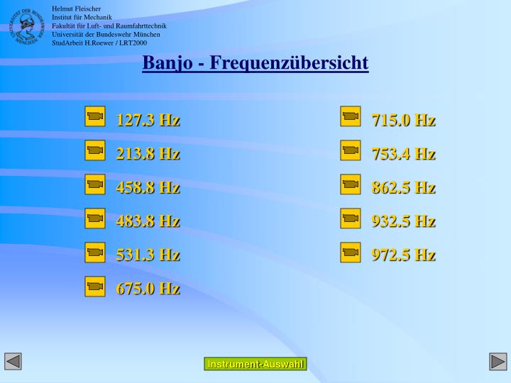 PPT - Banjo PowerPoint Presentation - ID:623790