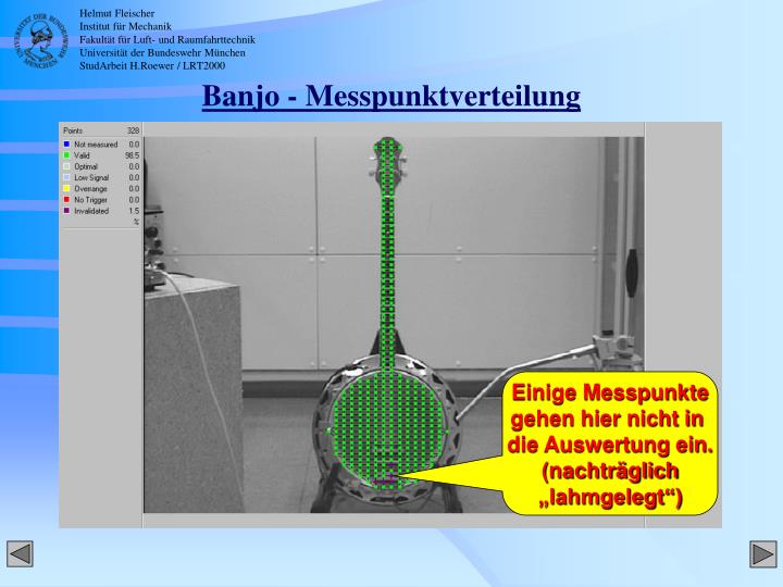 PPT - Banjo PowerPoint Presentation - ID:623790