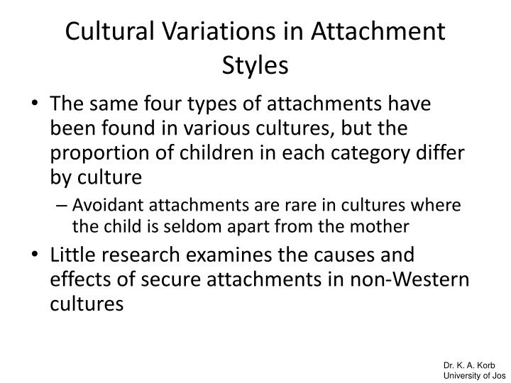 PPT - Attachment Theory PowerPoint Presentation - ID:623854
