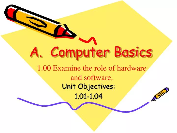 PPT - A. Computer Basics PowerPoint Presentation, free download - ID:623927