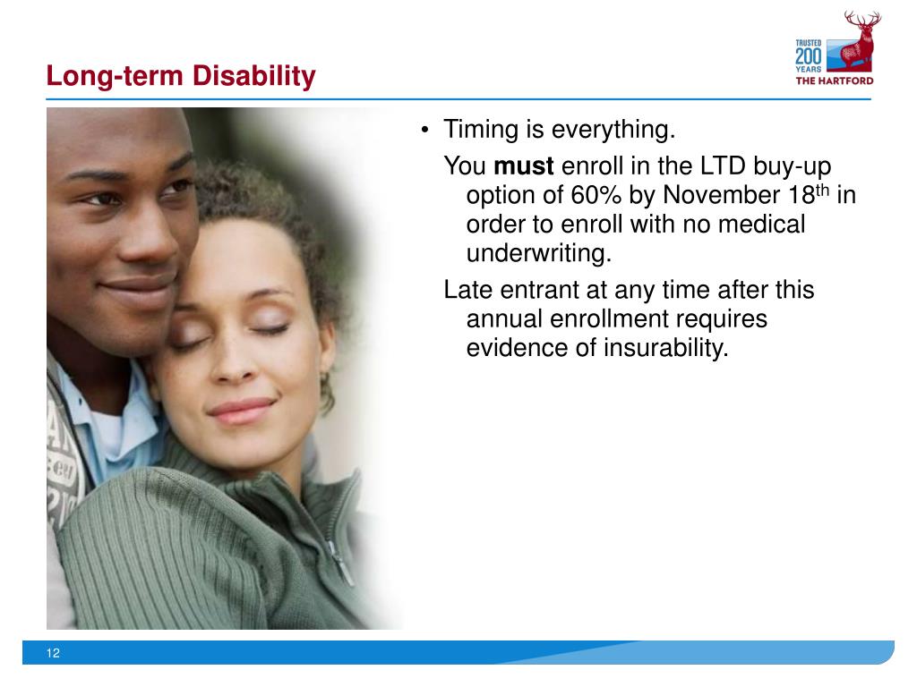 PPT - Protect Your Paycheck with Long-Term Disability Insurance Today ...