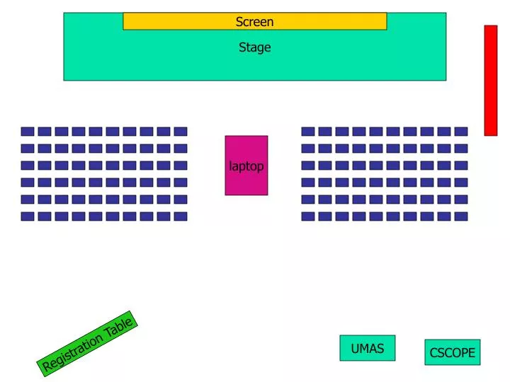 PPT - Stage PowerPoint Presentation, free download - ID:625053