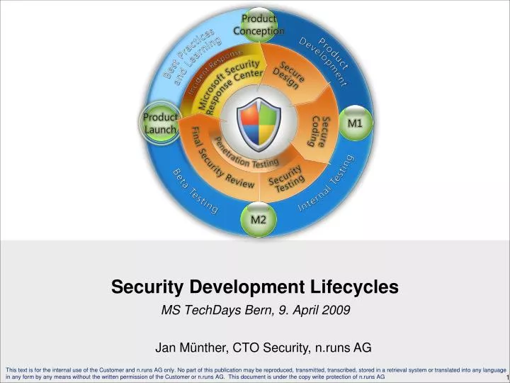 PPT - Security Development Lifecycles PowerPoint Presentation, free ...