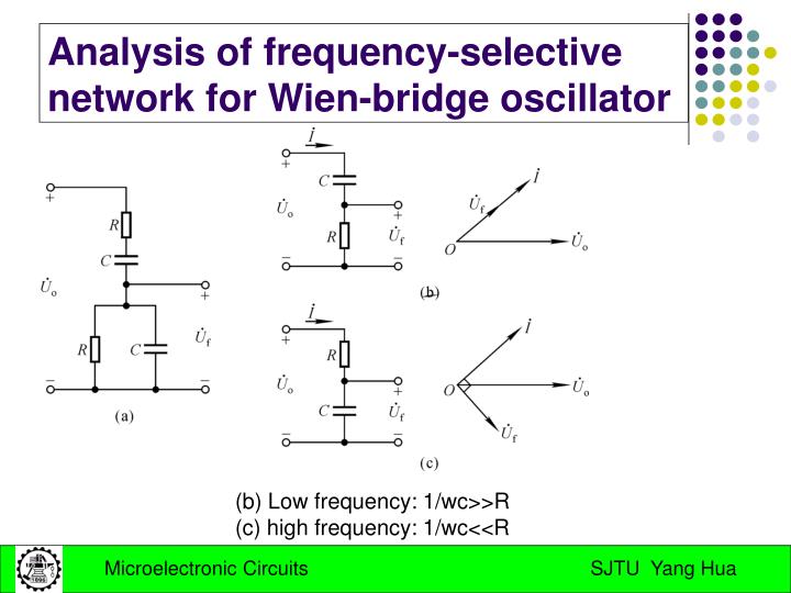 PPT - Chapter 12 Signal generators and waveform-shaping circuits PowerPoint Presentation - ID:625539