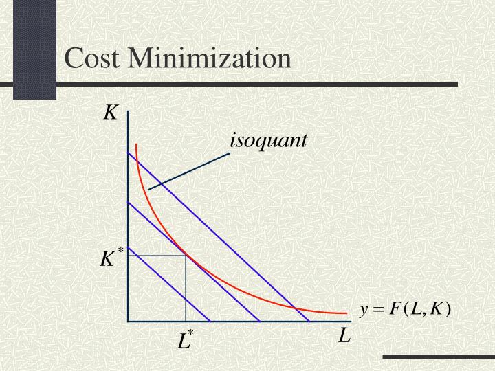 PPT - Cost Minimization PowerPoint Presentation - ID:625767