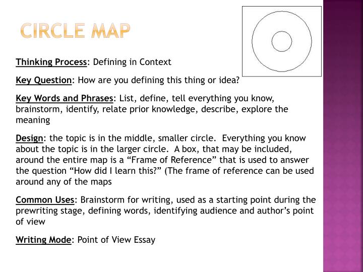 PPT - Thinking Maps PowerPoint Presentation - ID:626541