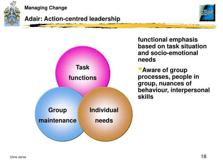 PPT - Leadership PowerPoint Presentation - ID:62707