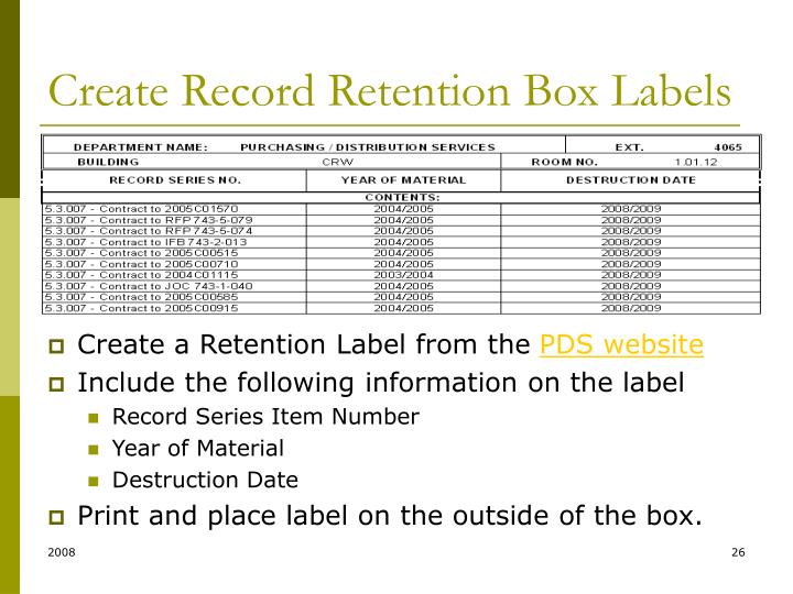 PPT - Purchasing and Distribution Services Department PowerPoint ...
