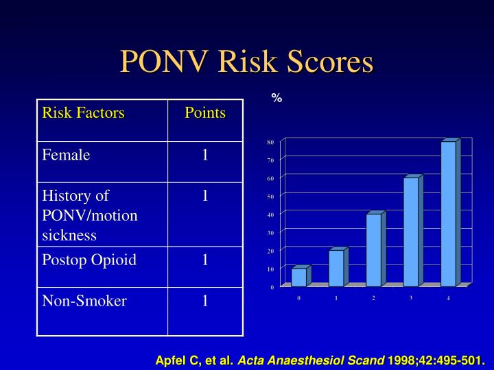 PPT - Fast Tracking in Ambulatory Surgery PowerPoint Presentation - ID ...