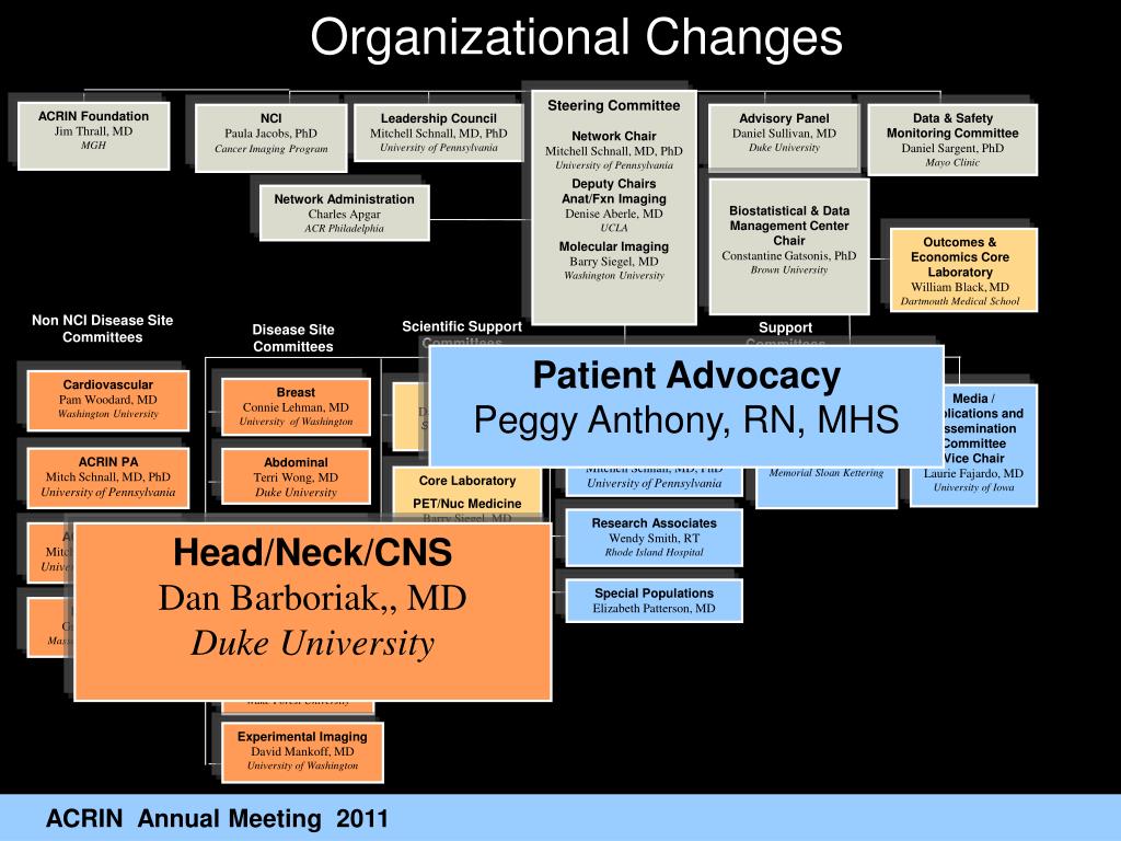 PPT - Mitchell Schnall MD, PhD Professor of Radiology University of ...