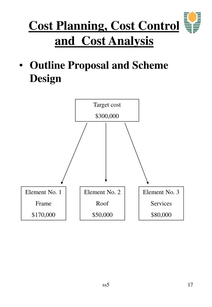 PPT - Cost Planning, Cost Control and Cost Analysis PowerPoint ...