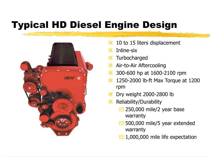 PPT - Heavy-Duty Diesel Engine Cooling Systems PowerPoint Presentation ...