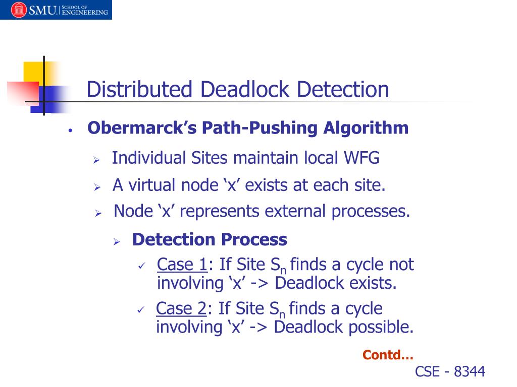 Ppt Deadlock Detection Algorithms In Distributed Systems Powerpoint Presentation Id630272