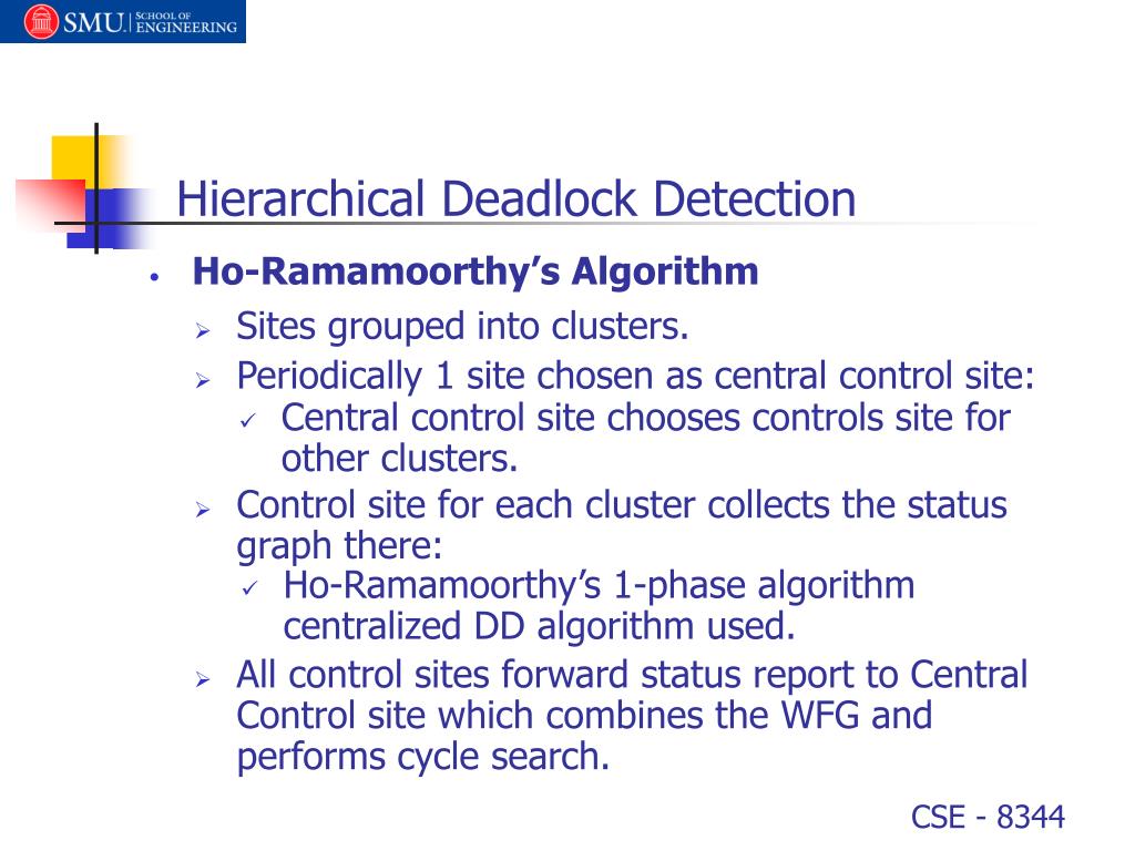 Ppt Deadlock Detection Algorithms In Distributed Systems Powerpoint Presentation Id630272