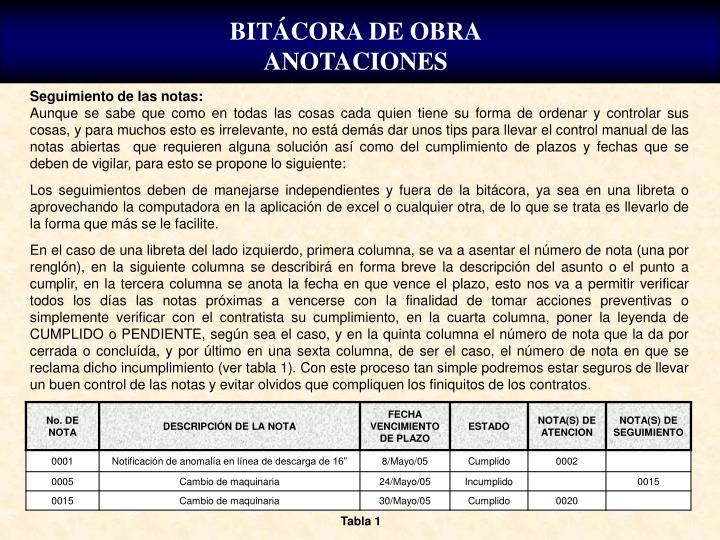 PPT - BITÁCORA DE OBRA ANOTACIONES PowerPoint Presentation - ID:630532