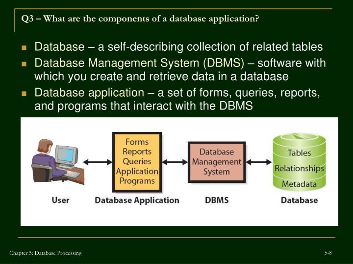 PPT - Using MIS 2e Chapter 5: Database Processing David Kroenke ...