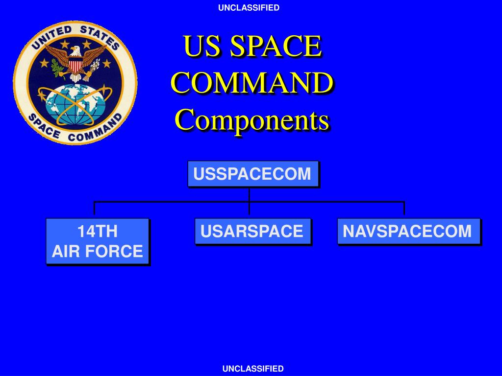 Space Command Organization Chart