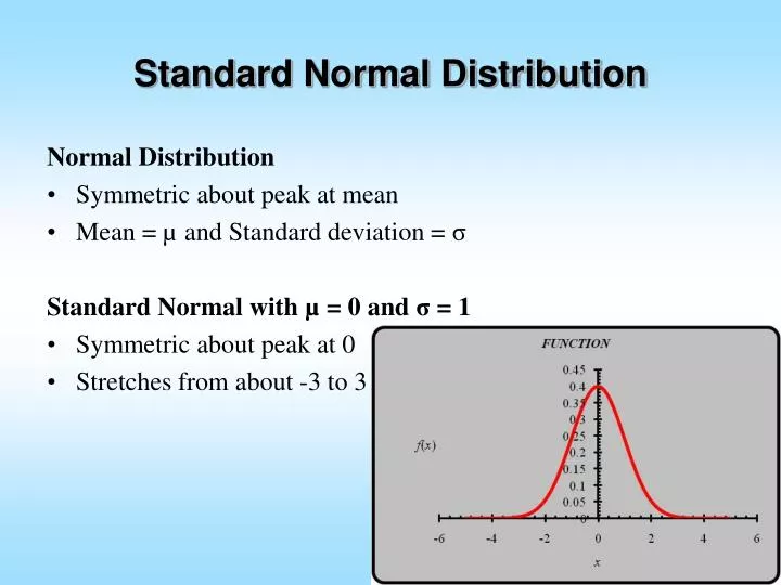 Ppt Standard Normal Distribution Powerpoint Presentation Free