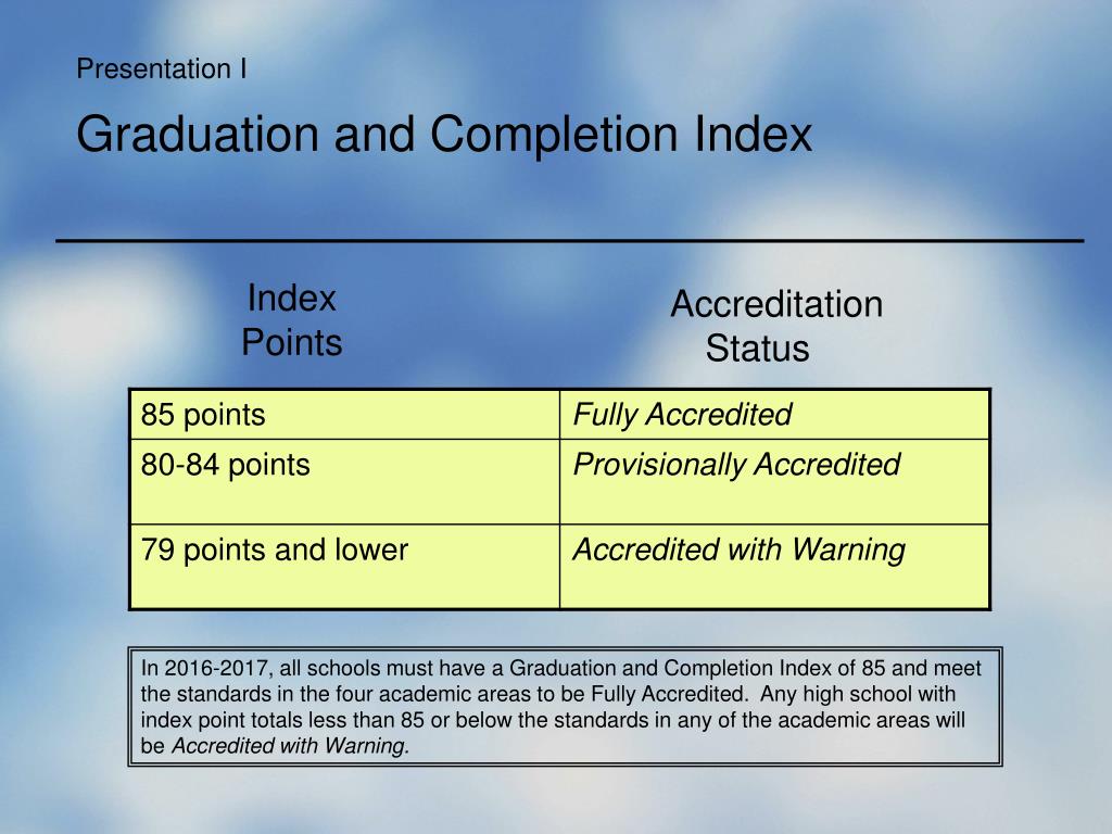 PPT - Presentation I A Discussion with School Boards: Raising the ...
