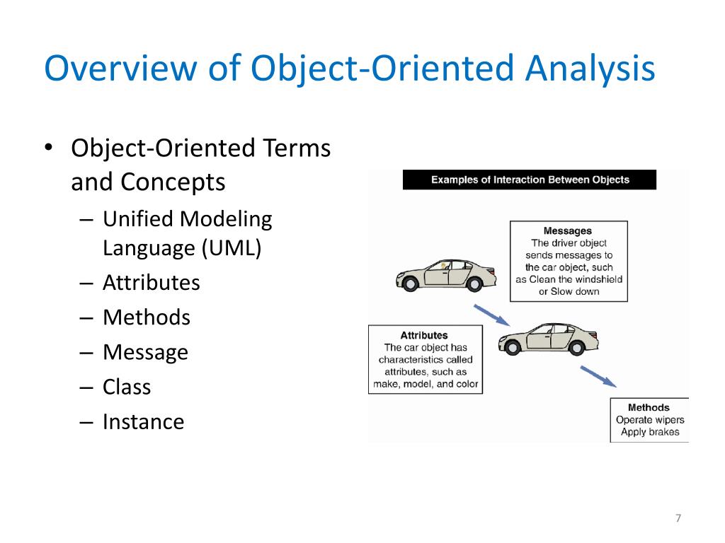Ppt Object Modeling Object Oriented Analysis And Modeling Using The Uml Read Chapter 6