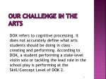 PPT - Depth of Knowledge in Music PowerPoint Presentation - ID:634338