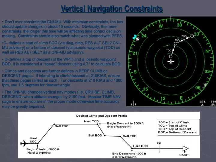 PPT - Vertical Navigation Constraints PowerPoint Presentation, free ...