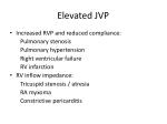 PPT - Jugular venous pressure and waveforms PowerPoint Presentation ...
