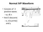 PPT - Jugular venous pressure and waveforms PowerPoint Presentation ...