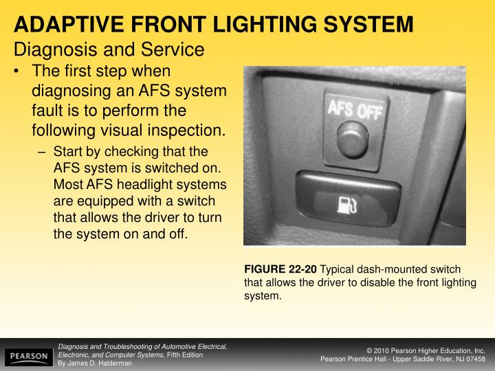 PPT - OBJECTIVES PowerPoint Presentation - ID:635741