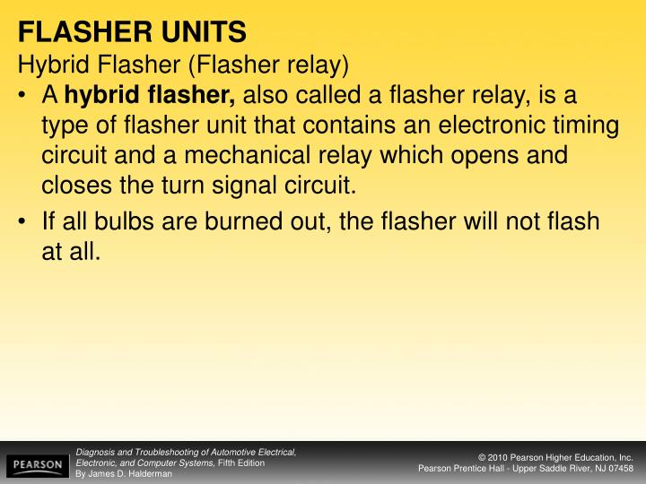 PPT - OBJECTIVES PowerPoint Presentation - ID:635741