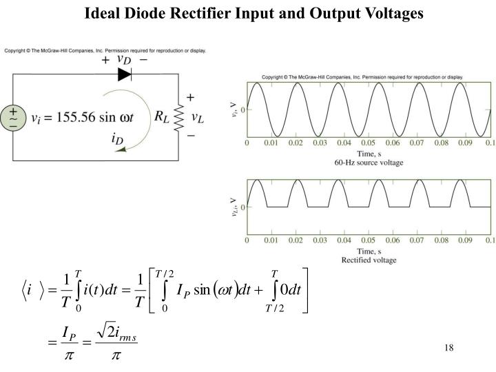 PPT - Lecture 2: Semiconductor Diodes PowerPoint Presentation - ID:635881