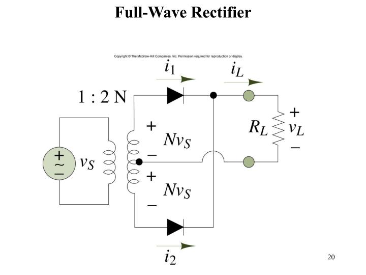 PPT - Lecture 2: Semiconductor Diodes PowerPoint Presentation - ID:635881