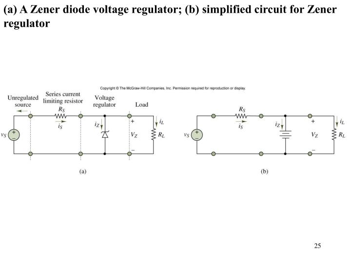 PPT - Lecture 2: Semiconductor Diodes PowerPoint Presentation - ID:635881