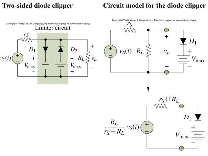 PPT - Lecture 2: Semiconductor Diodes PowerPoint Presentation - ID:635881